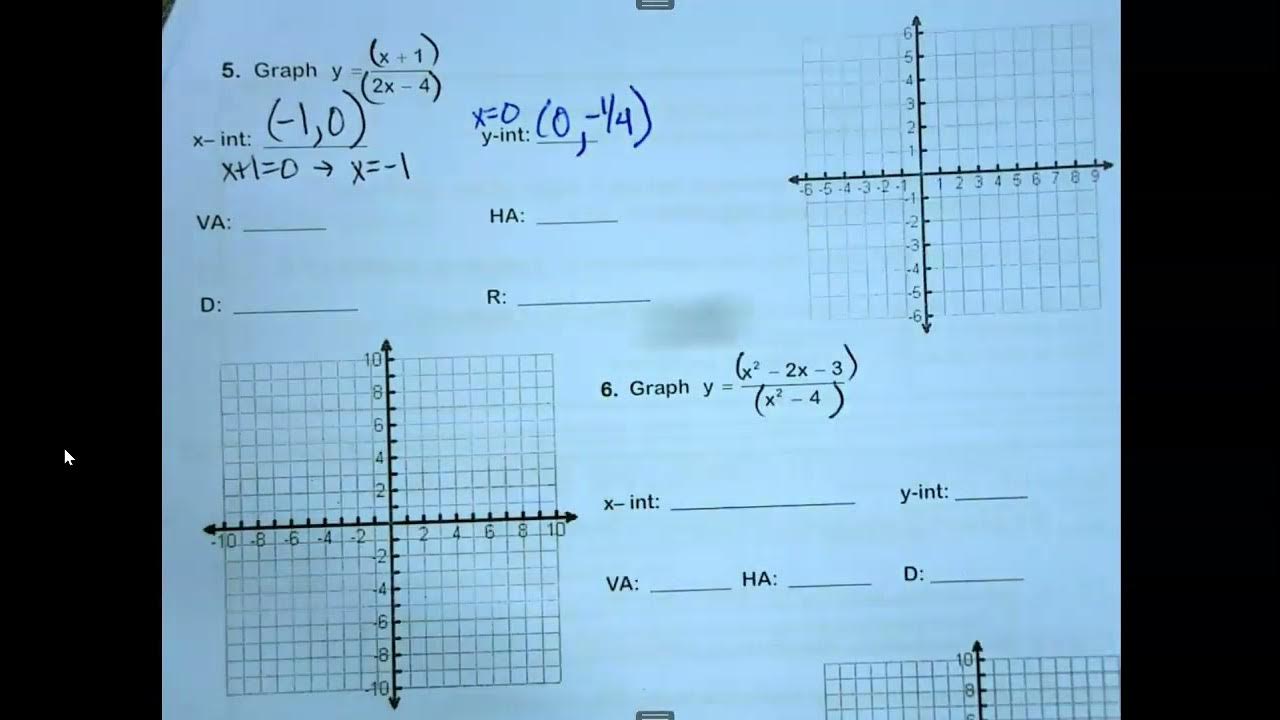 HA2 - Graphing Rational Functions Day 1 (no holes) - YouTube