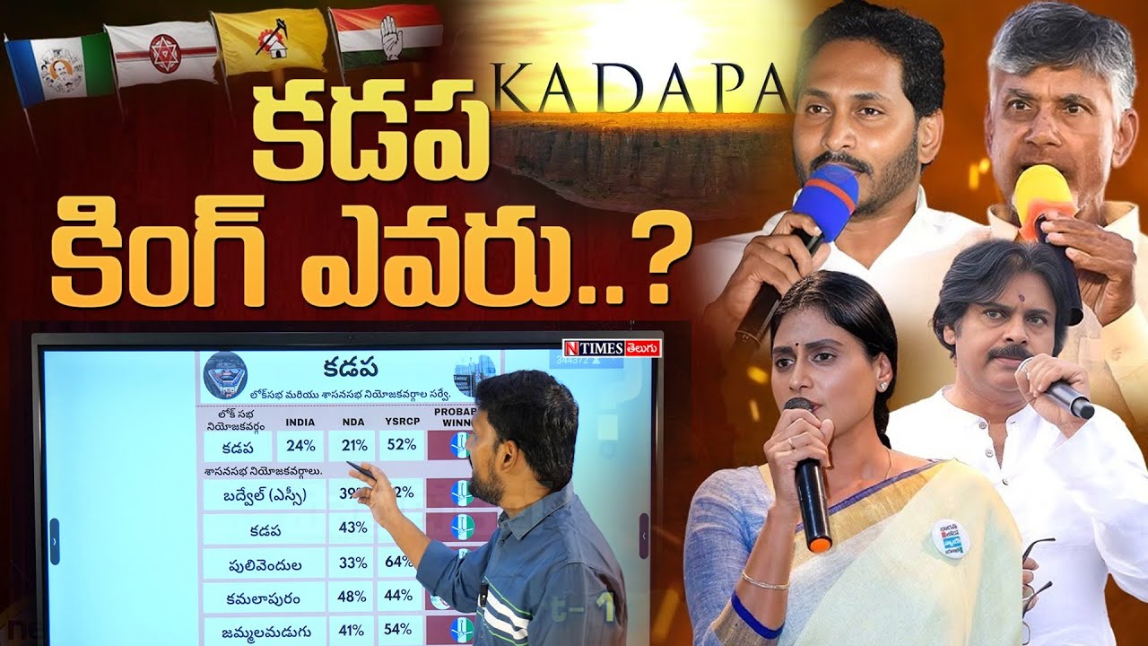 Kadapa Latest Political Survey On AP 2024 Election | N TIMES - YouTube