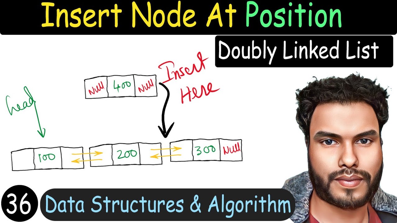 36 Insert At A Position In Doubly Linked List Dsa Tutorial Youtube 2663