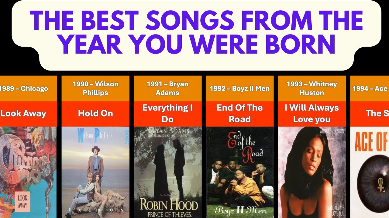 The Best Songs From the Year You Were Born - YouTube