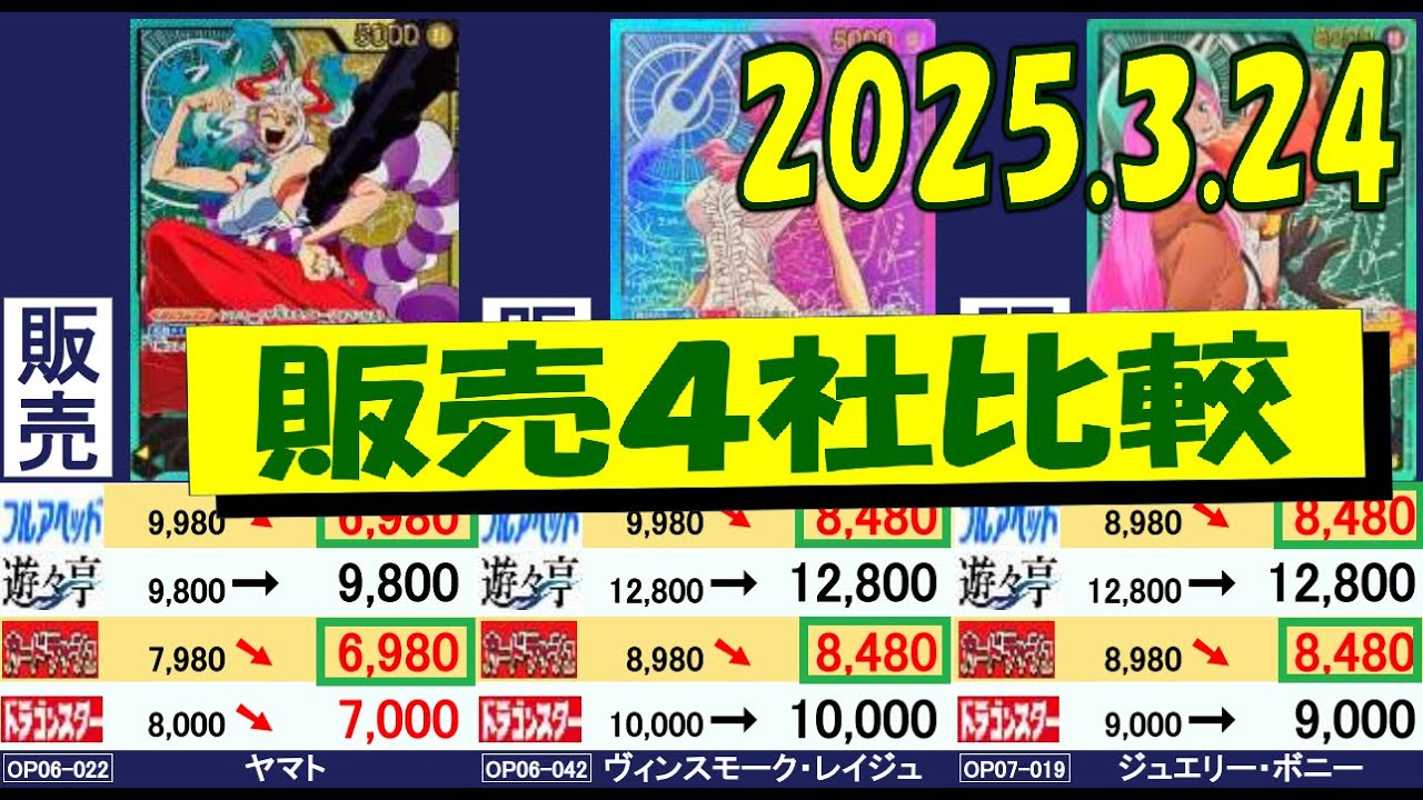 3/24 Anime 買うなら今はこちら 販売4社比較 Anime25thCollection ワンピカード - YouTube