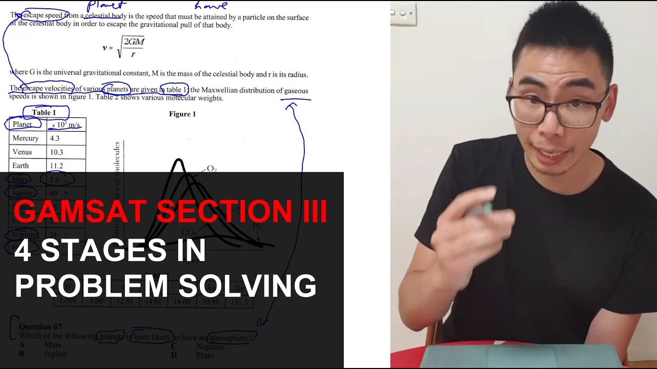 GAMSAT SECTION III - 4 Stages to Solving GAMSAT S3 Problems! - YouTube