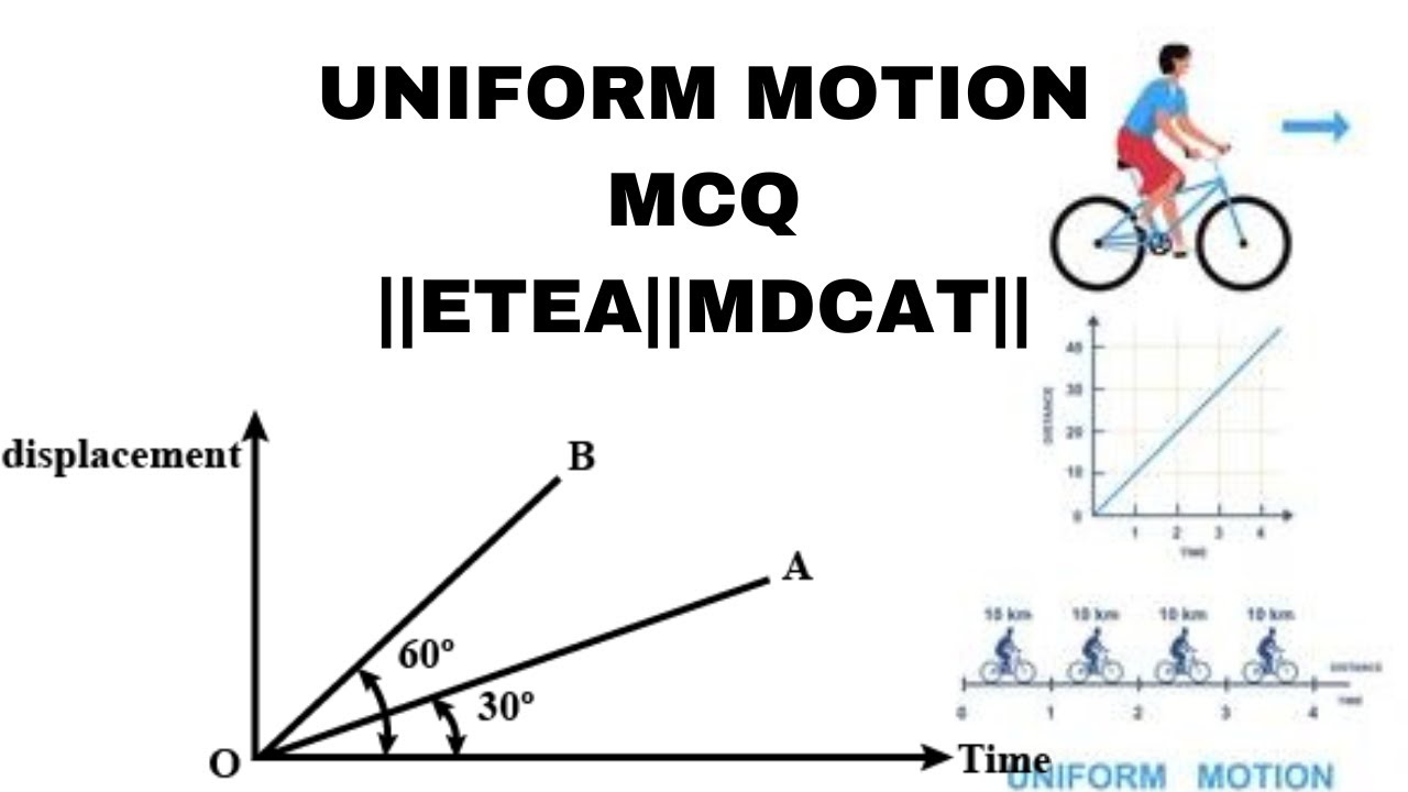 MCQ|| ETEA || MDCAT|| SLOPE OF DISTANCE TIME GRAPH|| UNFIROFM MOTION ...