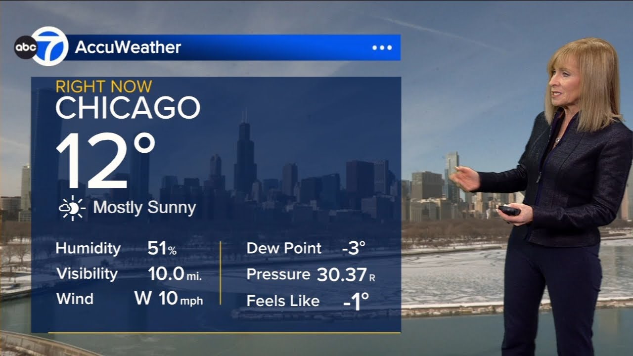 ABC7 AccuWeather Chicago Forecast - YouTube