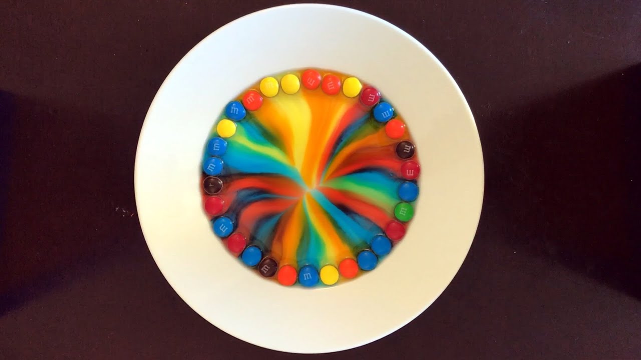 Dissolving M&M's to Make a Rainbow on a Plate - YouTube