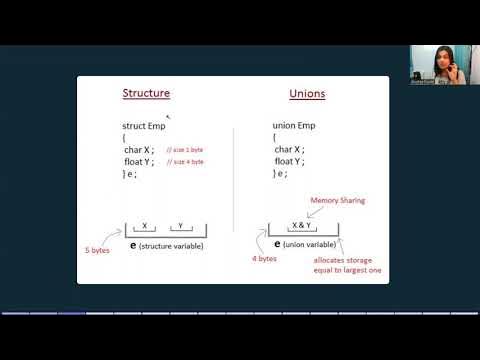 data structure II structure and union II stack , queue and linked list - YouTube