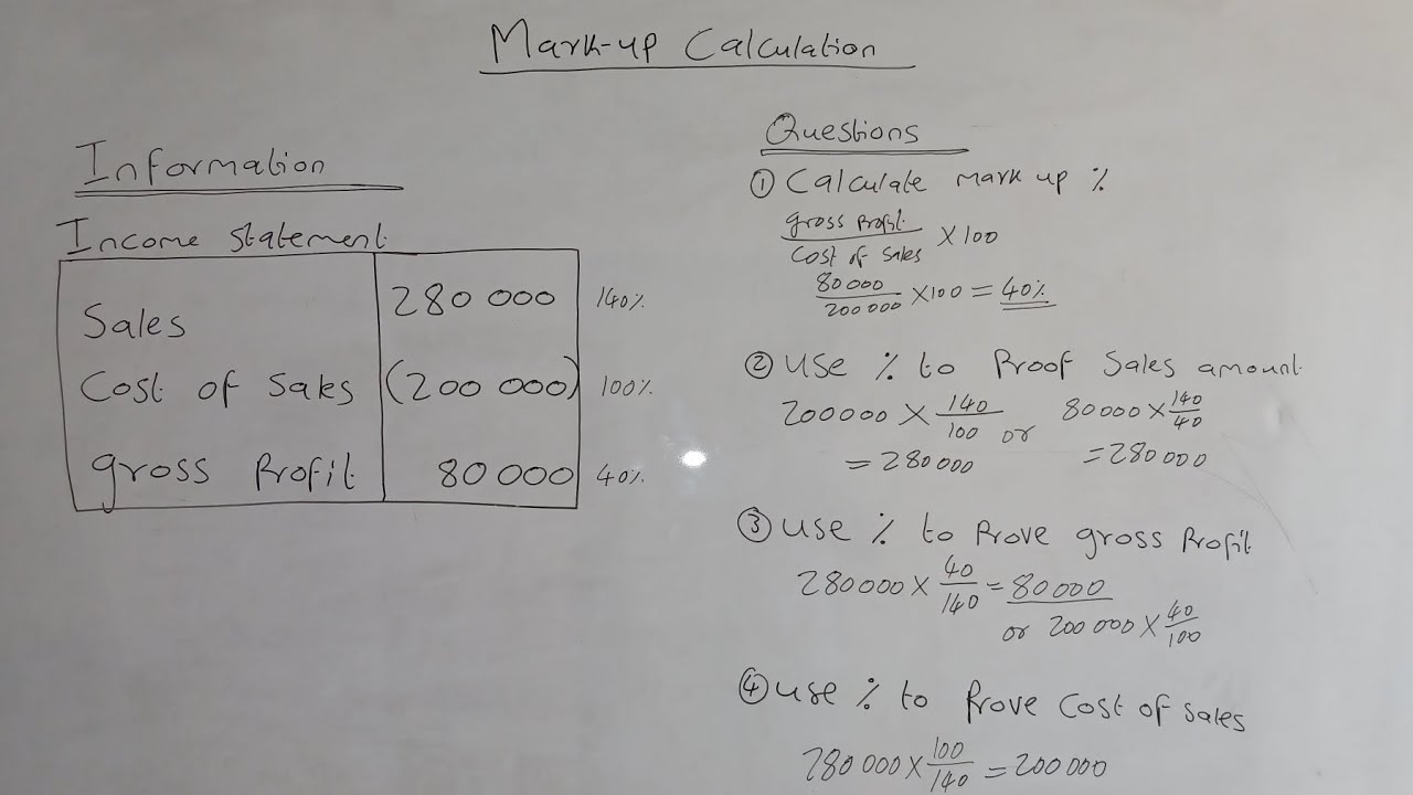 How To Calculate Mark up Percentage selling Price Cost Of Sales And how-to-calculate-mark-up-percentage-selling-price-cost-of-sales-and