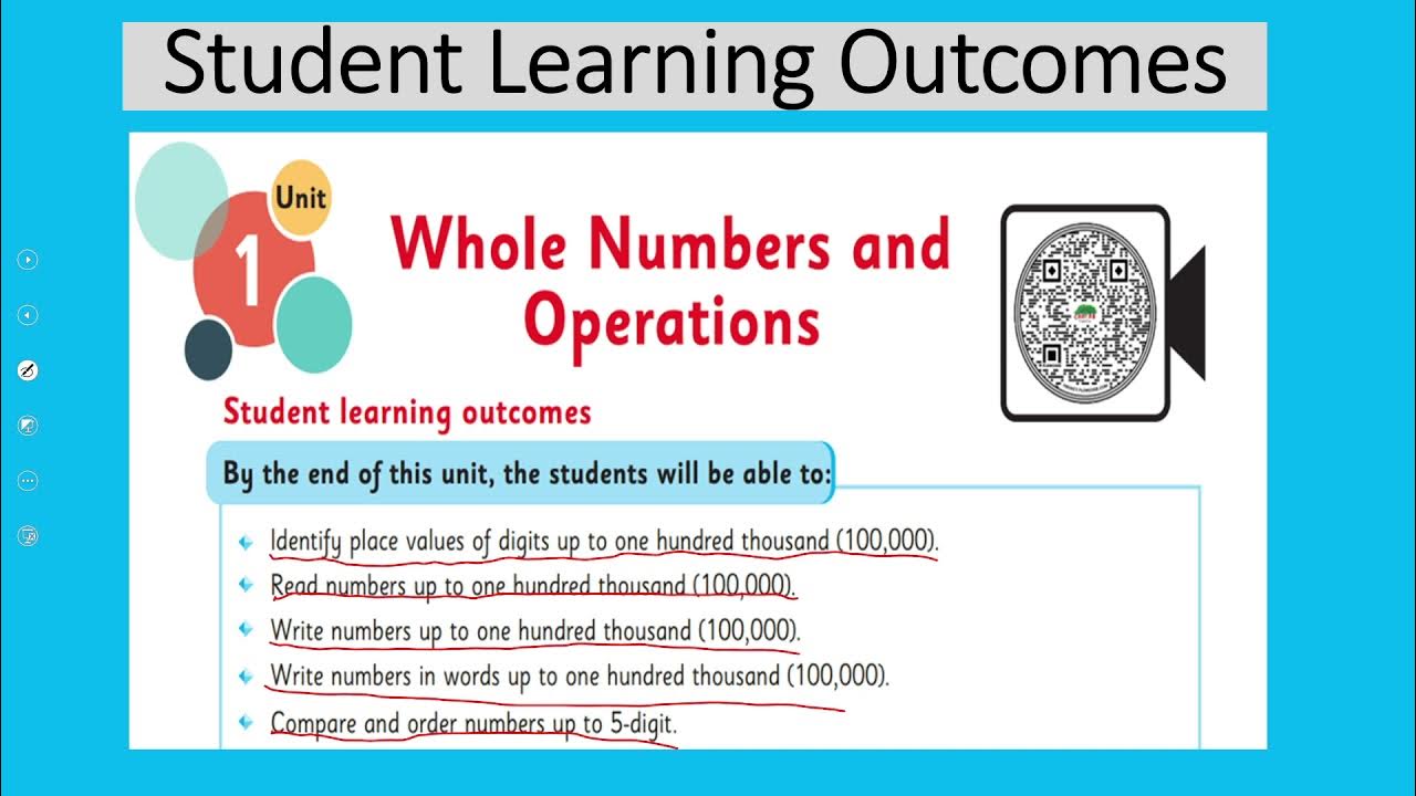 Math Grade 4 Unit 1 Introduction || SNC 2020 || - YouTube