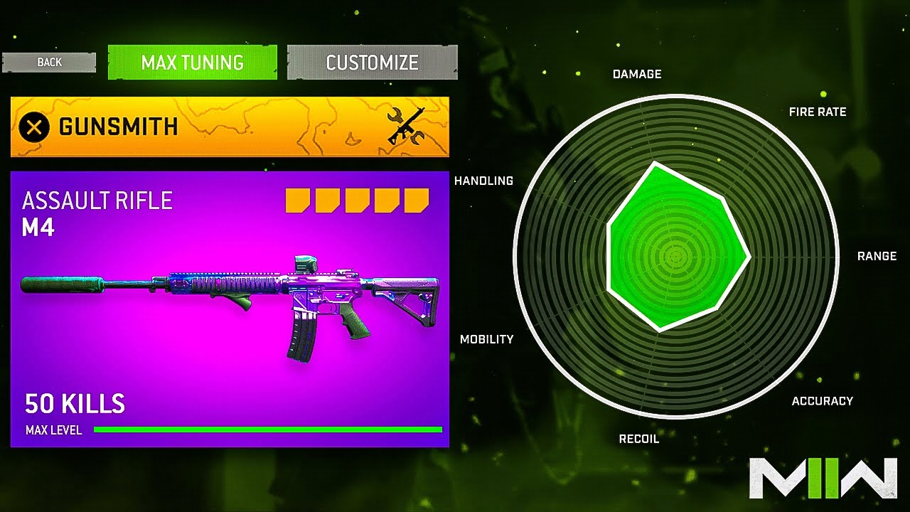the *BEST* M4 LOADOUT in WARZONE 2! 😍 (Best M4 Class Setup) - MW2 - YouTube