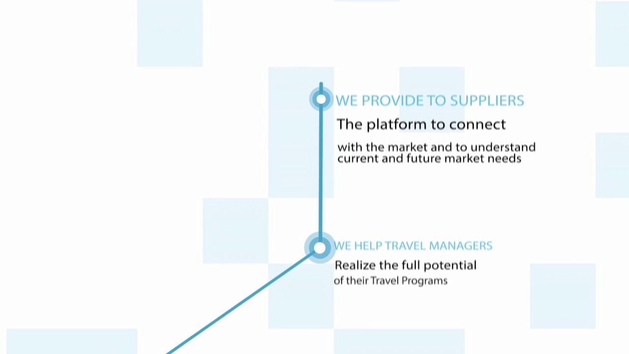 BATM (Belgian Association of Travel Management) - YouTube