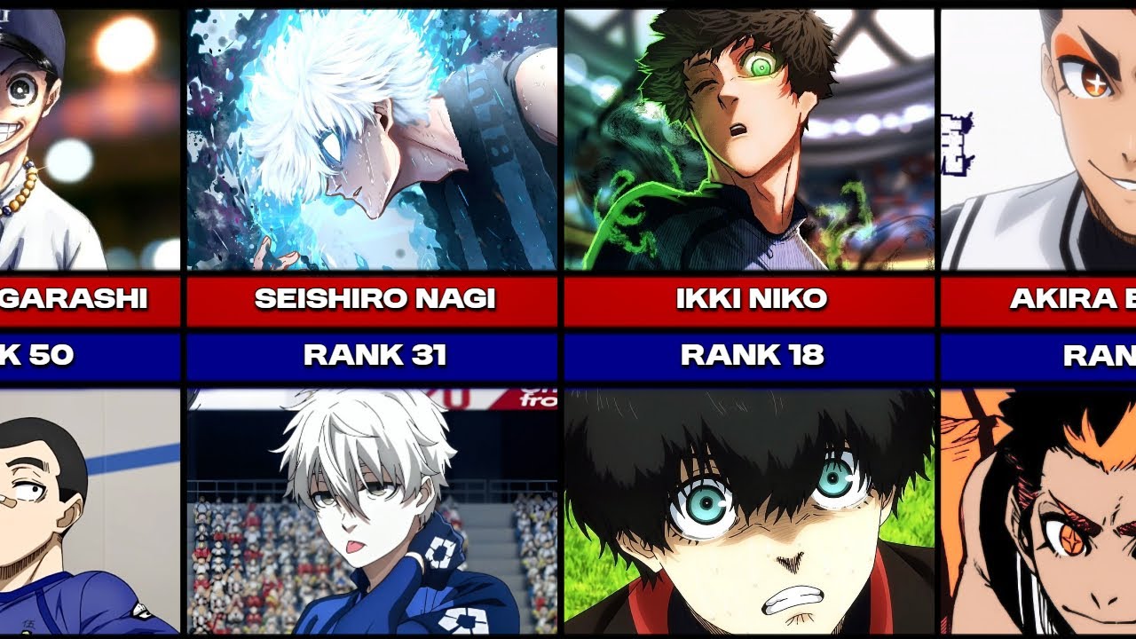 Blue Lock Players RANKED By Design - YouTube
