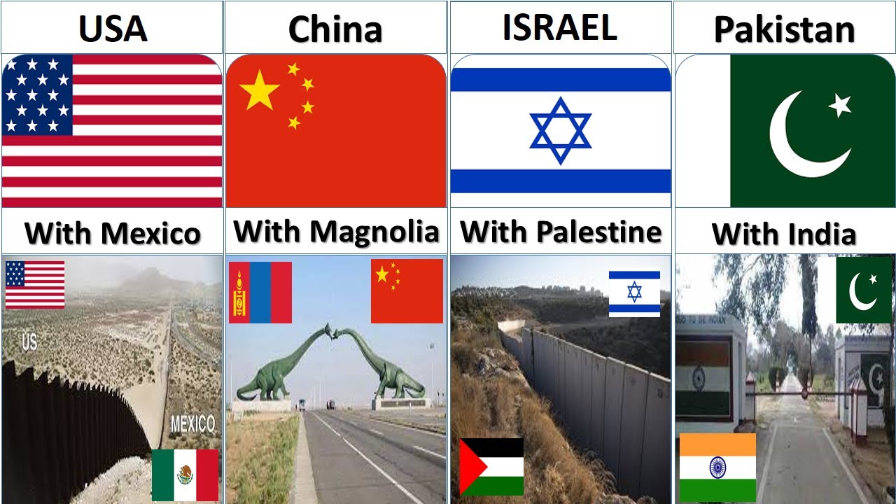 Amazing Borders From Different Countries - YouTube