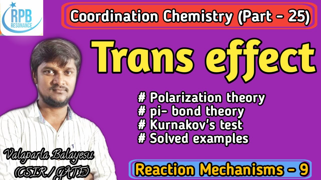 Trans effect -Trans effect theories-Solved examples square planar ...