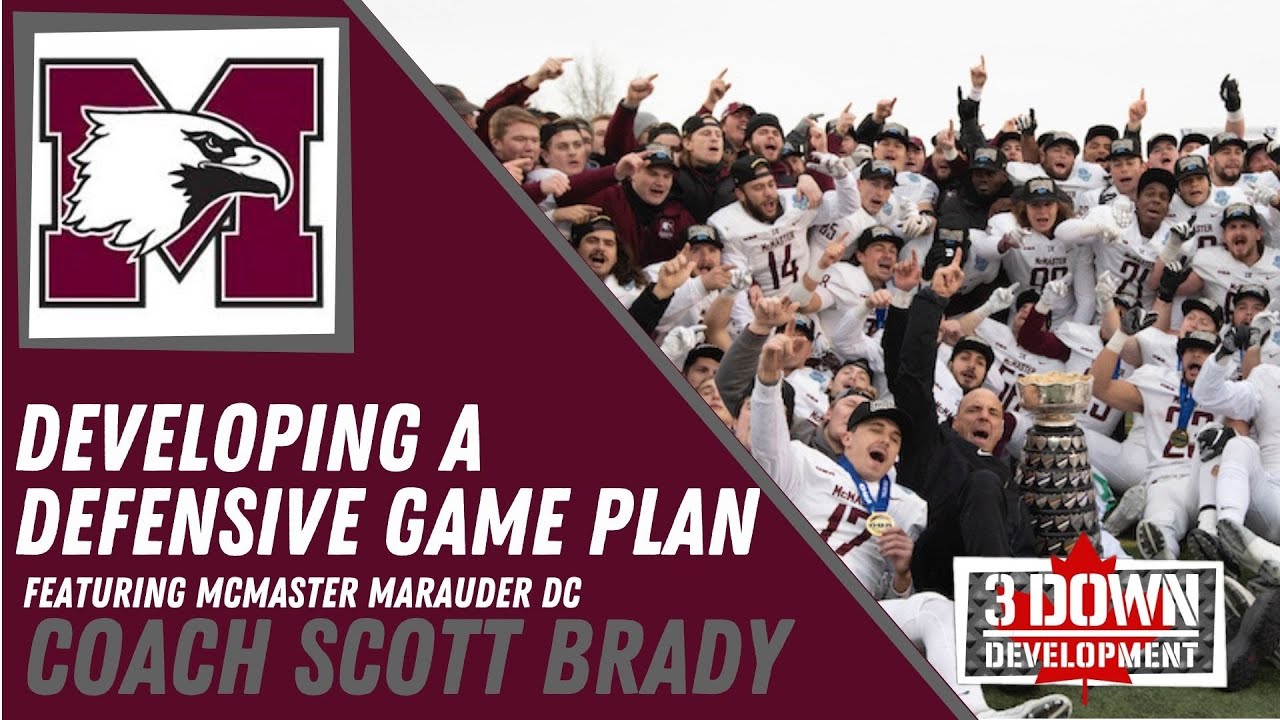 A systematic Approach to Developing a Defensive Game Plan - YouTube