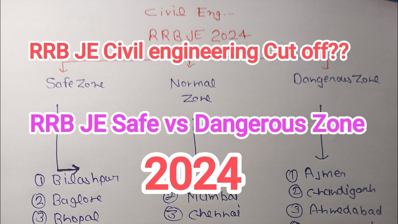 RRB JE CIvil engineering Safe Zone vs Dangerous Zone || RRB JE 2024 CBT ...
