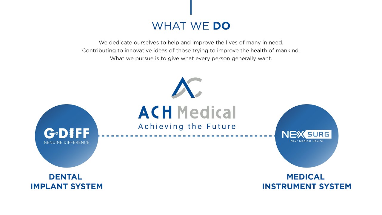 ACH Medical Introduction - YouTube