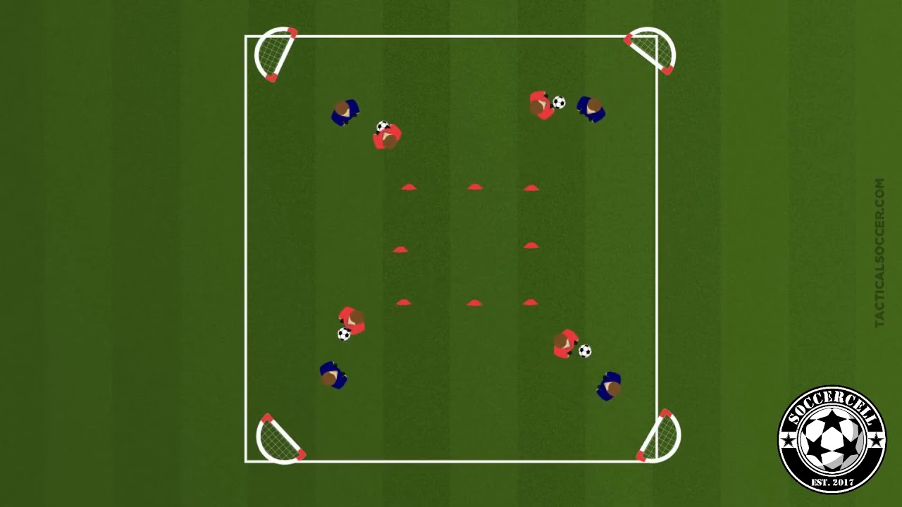 BEGINNER Defending YouTube beginner-defending-youtube