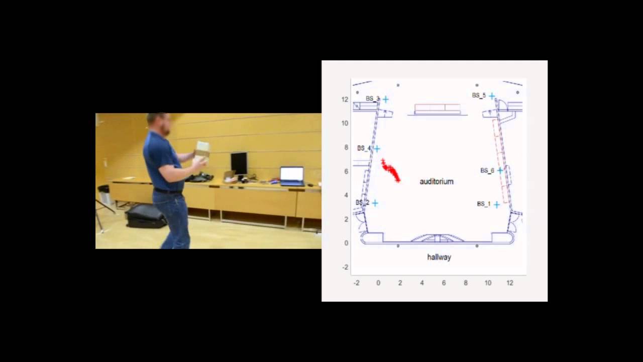 Short demonstration on UWB positioning - YouTube