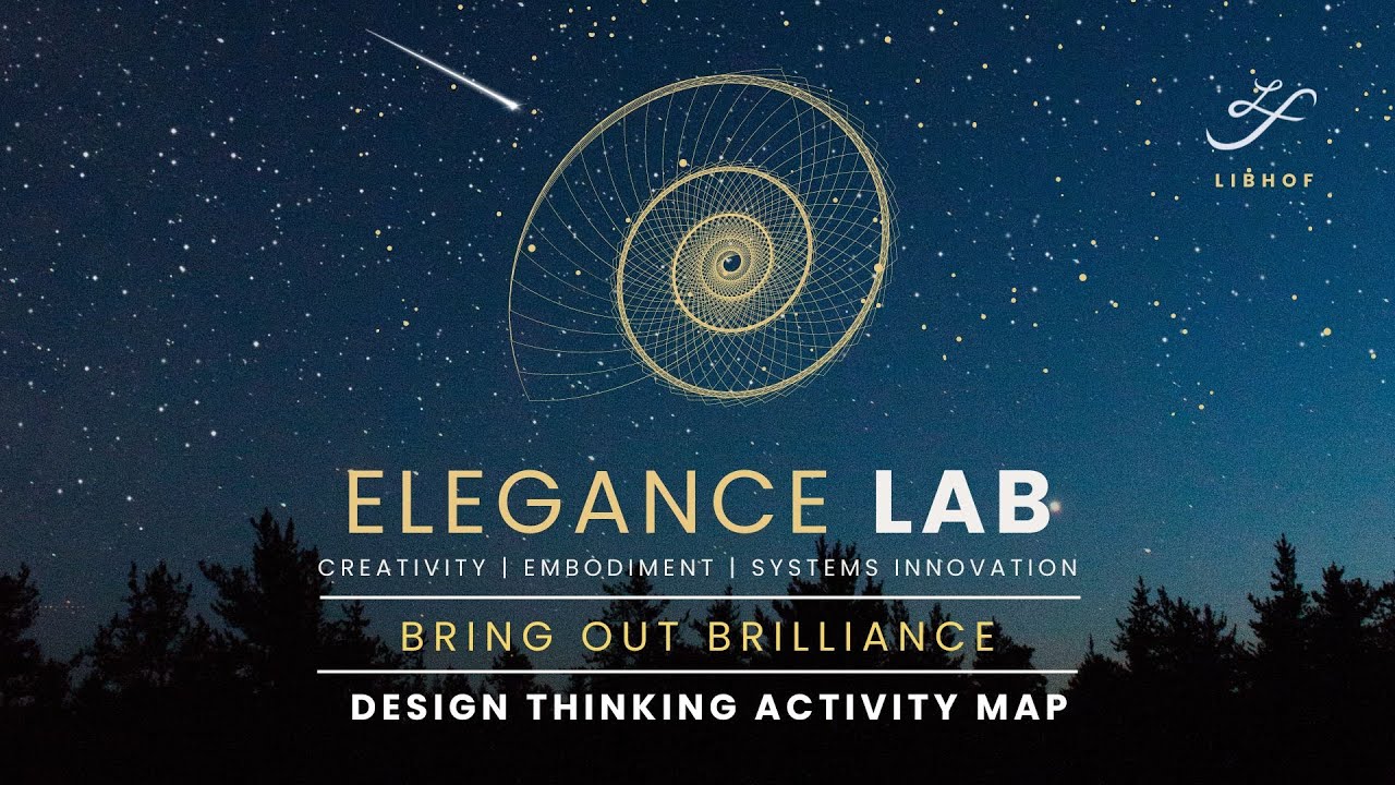 45 Design Thinking Activities - Re-Envisioning Design Process with ...