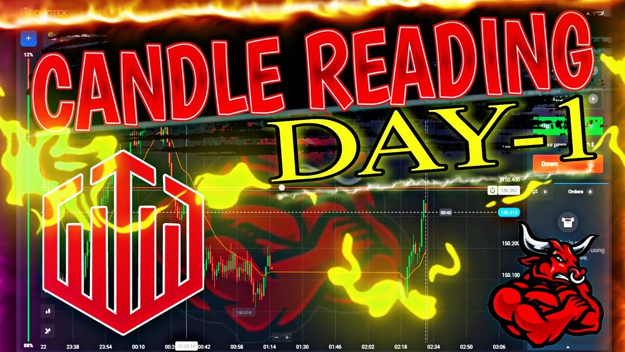 QUOTEX CANDLE READING DAY - 1| QUOTEX STRATEGY | QUOTEX BINARY OPTIONS ...