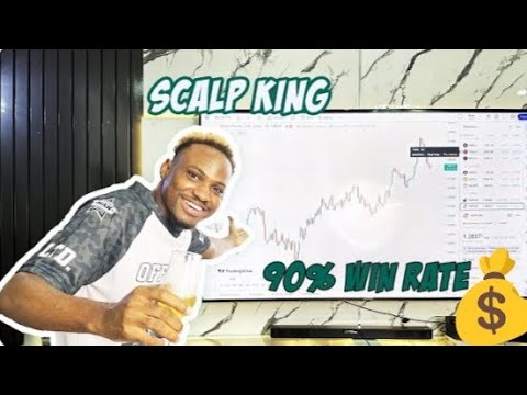 Scalp Gold Like A PRO Best Forex Scalping Strategy - YouTube