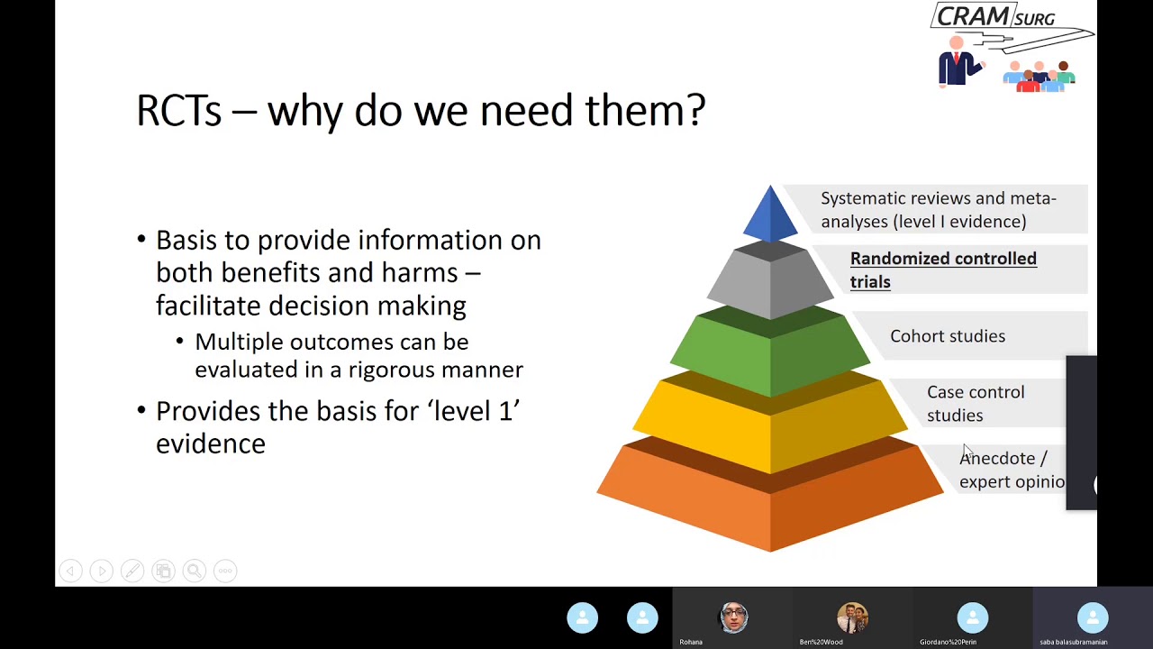 Chapter 3 - Randomised Clinical Trials, Introduction - YouTube