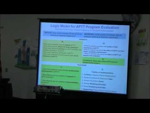 Approval of Consent to APTT Data Update_5.15.12 - YouTube