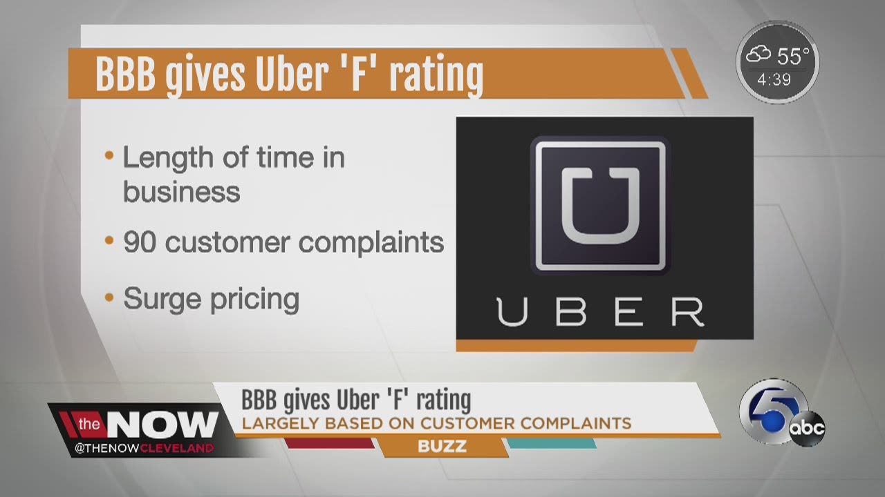Uber receives 'F' rating from BBB - YouTube