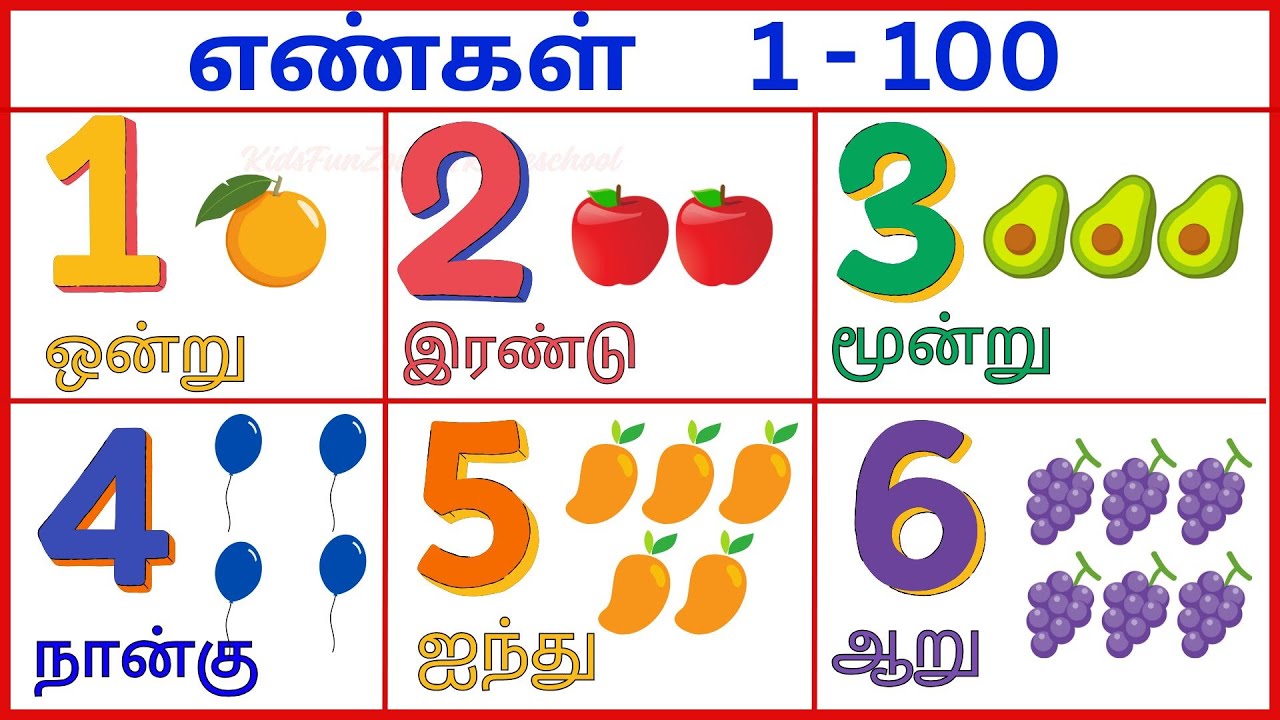 Learn Tamil Numbers 1 - 100 |எண்கள் 1 -100 Counting| Tamil Numbers in ...