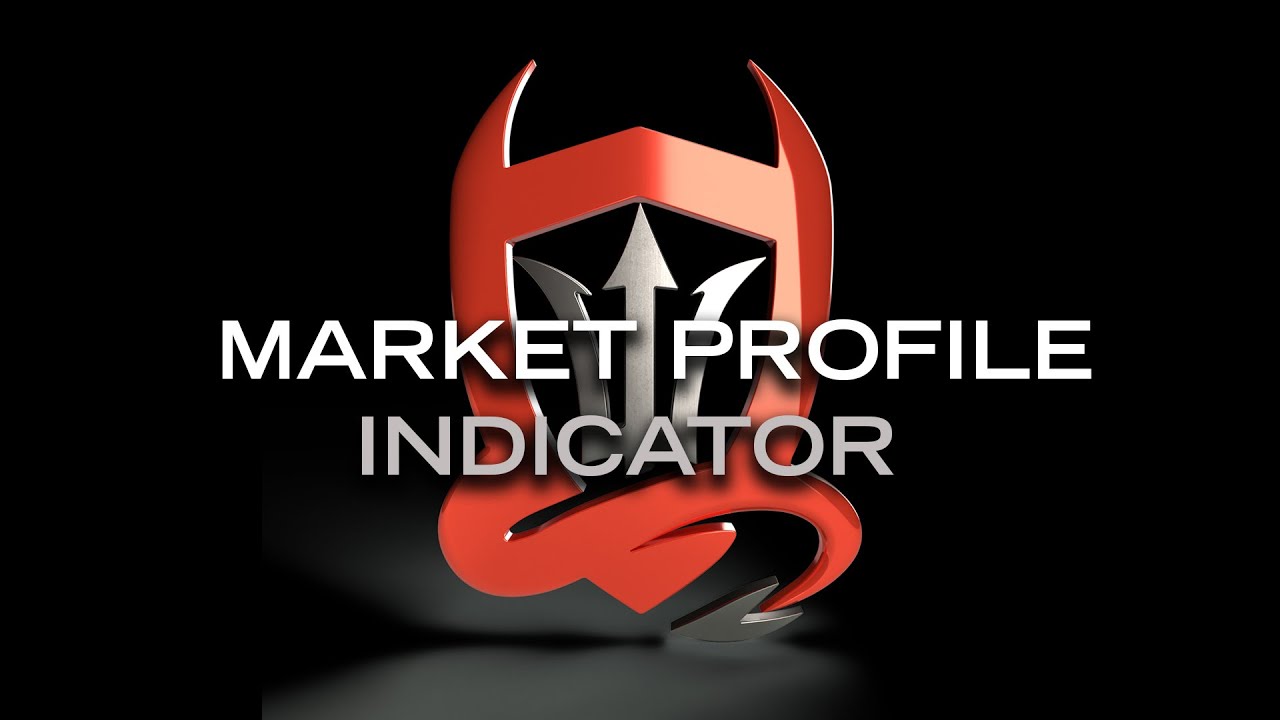Trade Devils Market Profile Indicator for Ninjatrader 8 - YouTube
