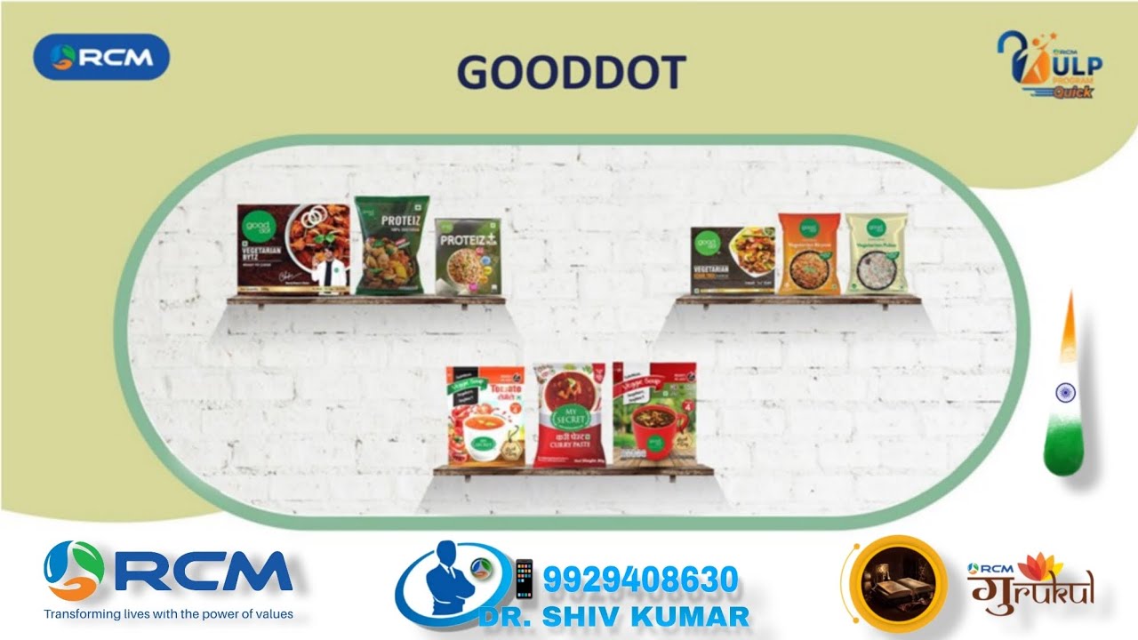 GOOD DOT Capsule 6 - YouTube