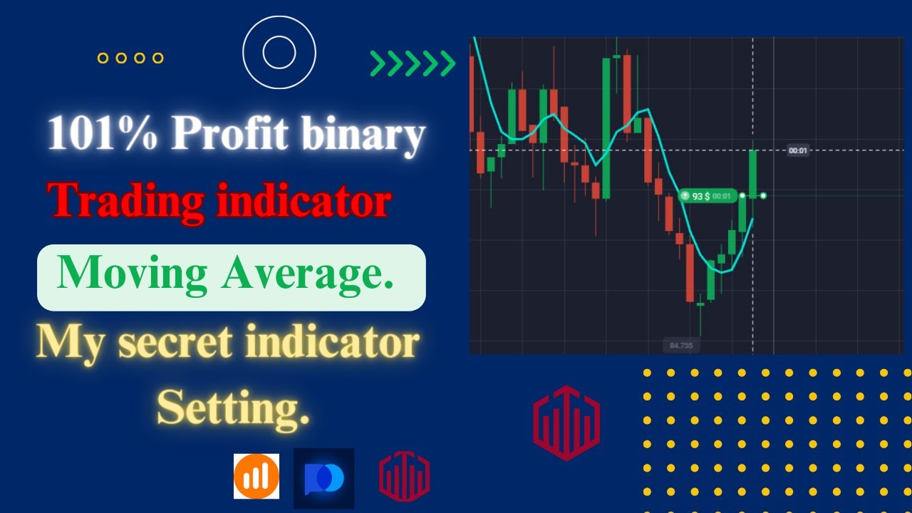 102% Profit binary Treading indicator, Moving Average, My secret ...