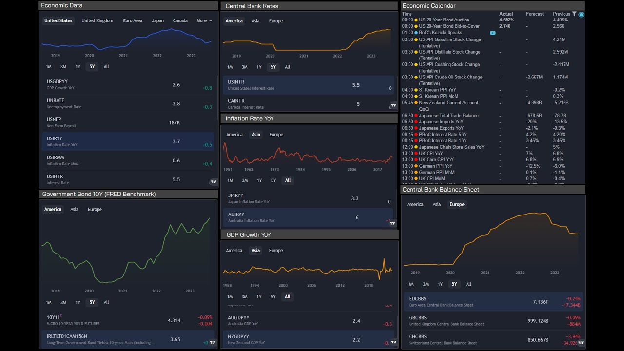 Introduction Althaf And Brothers Terminal - YouTube