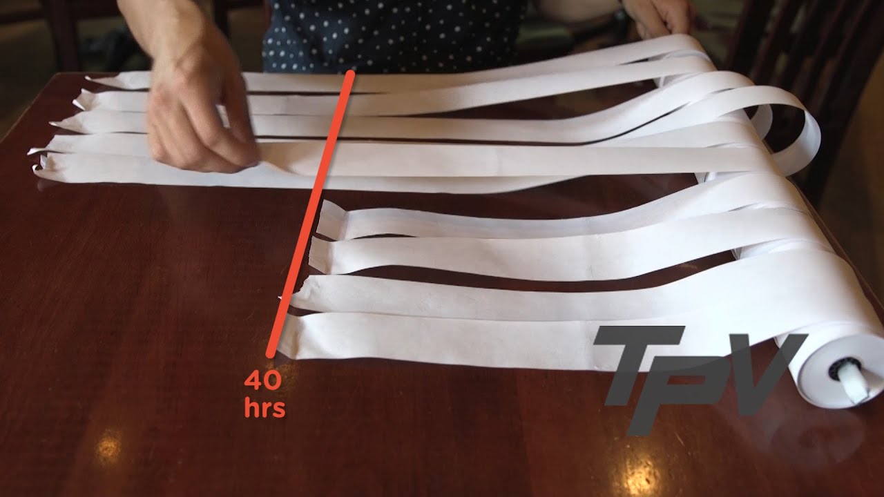 The New Overtime Rules Explained In Less Than 2 Minutes - YouTube