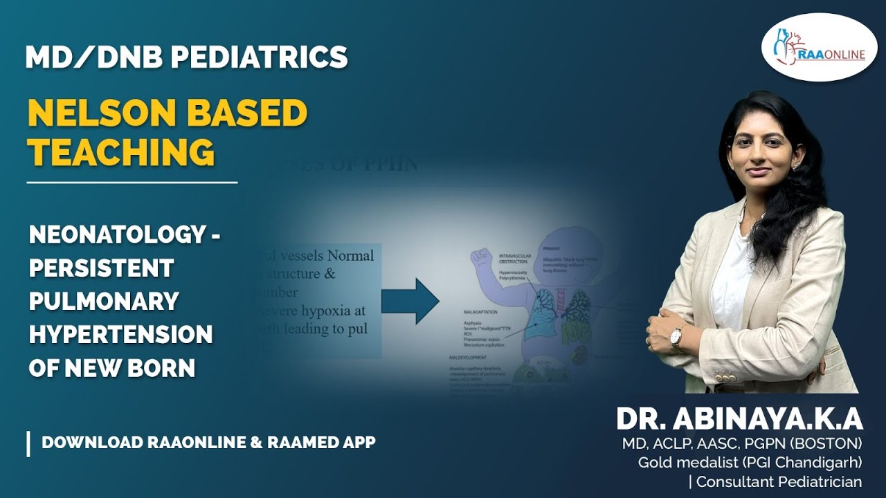 MD/DNB Pediatrics | Nelson Based Teaching | Persistent Pulmonary ...