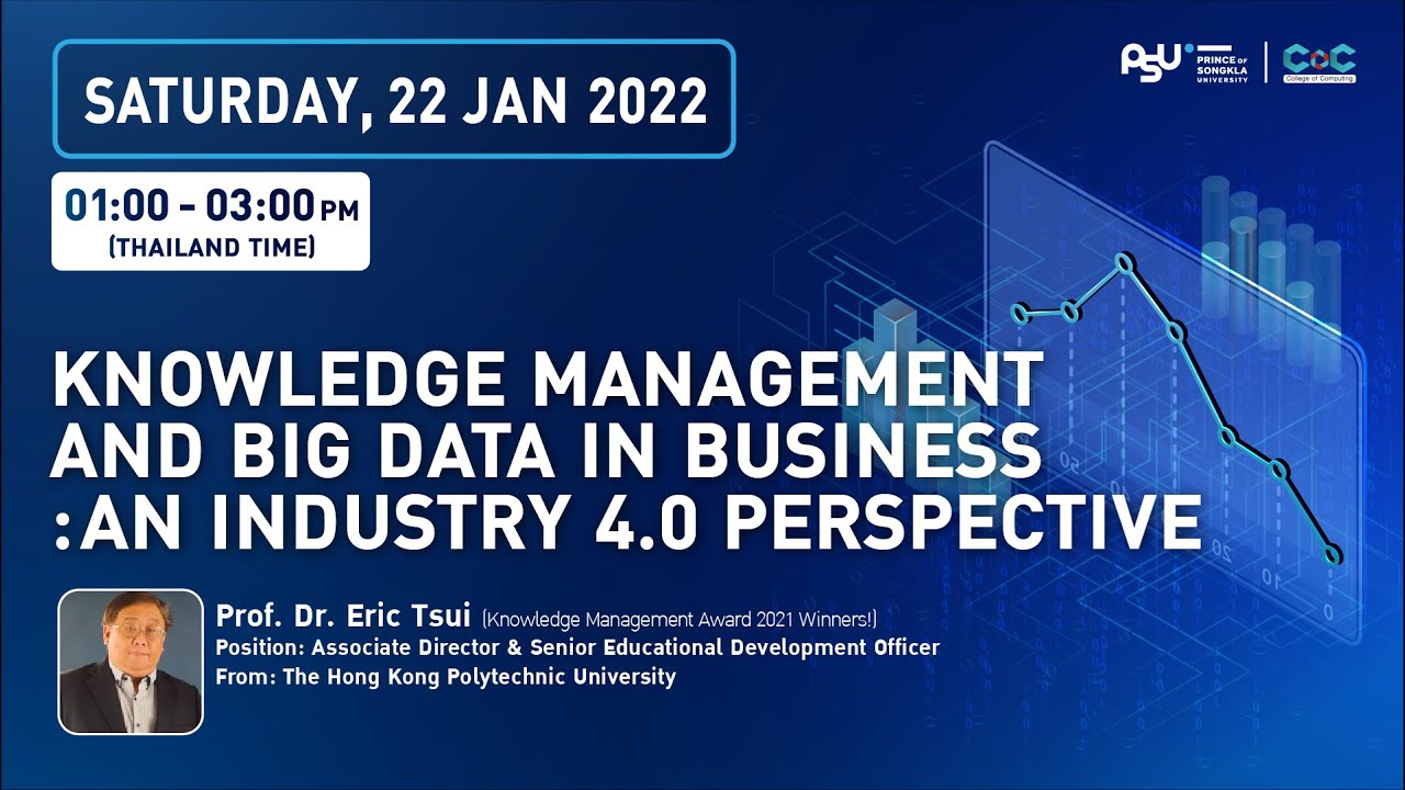 Knowledge Management and Big Data in Business: An Industry 4.0 ...