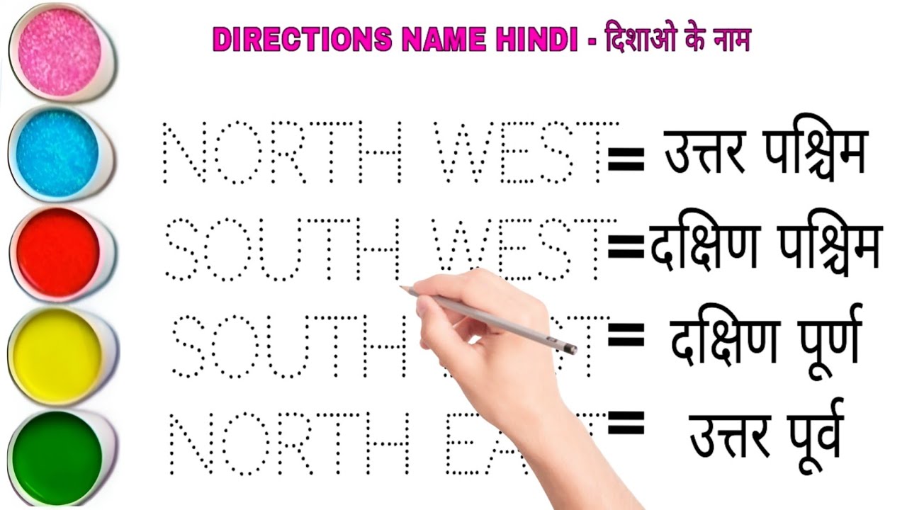 Directions Names in Hindi and English | Learn Directions Name | दिशाओ ...