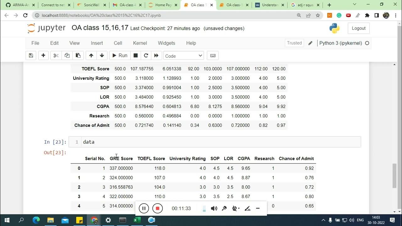 17 linear regression for Prediction of admission with GRE score (python) - YouTube