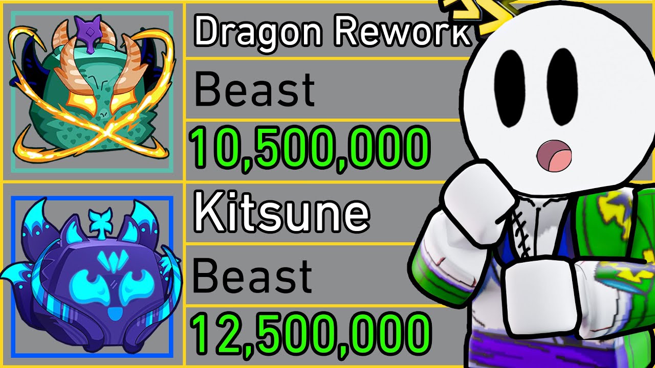 Le KITSUNE et DRAGON REWORK Arrive sur Blox Fruits ! - YouTube