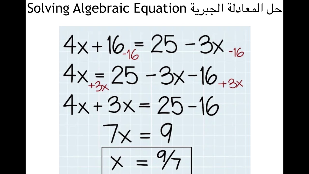 Algebra - YouTube