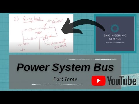 Power System Bus | Part Three - YouTube
