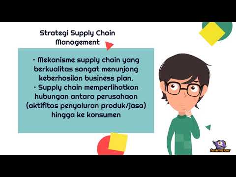 ANIMATION BUSINESS PLAN / MAKE WITH ANIMAKER, FREE !!! - YouTube
