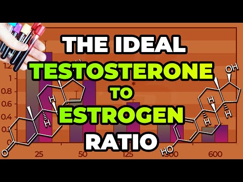 How To Read Estrogen Levels In Blood Test