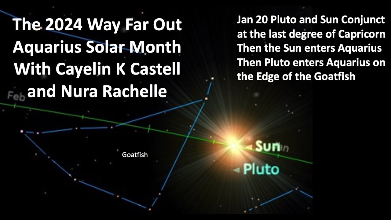 Exploring the Extraordinary Visionary Possibilities of the Aquarius ...