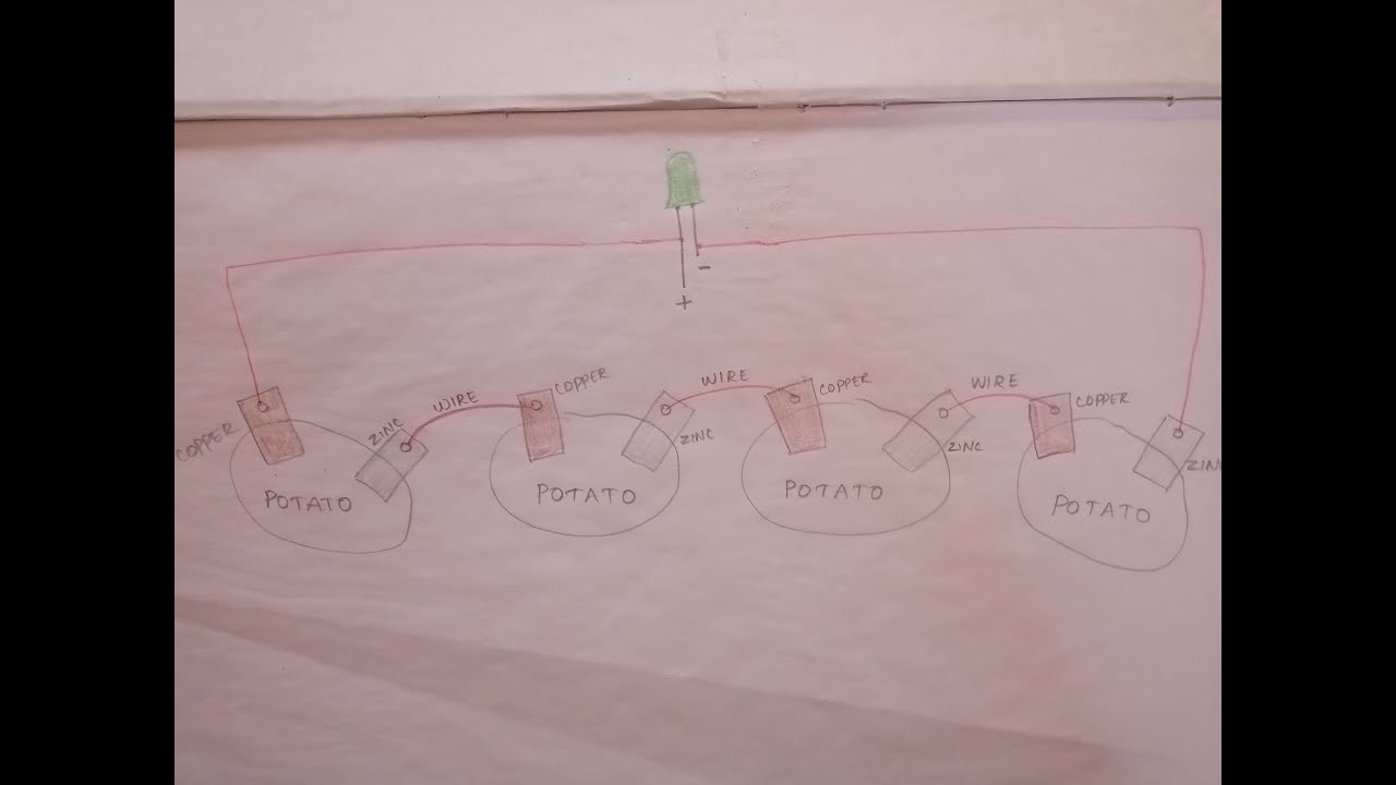 Potato Battery (Lighting a LED with the charge from potatoes) - YouTube