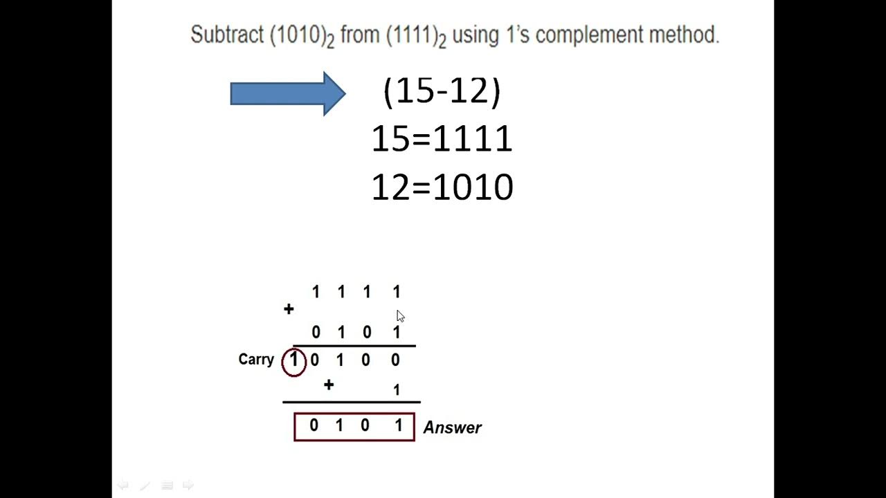 Module1 part 6Binary subtraction 1's complement and 2;s complement ...