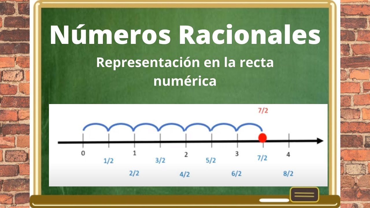 Numeros Racionales En La Recta Numerica