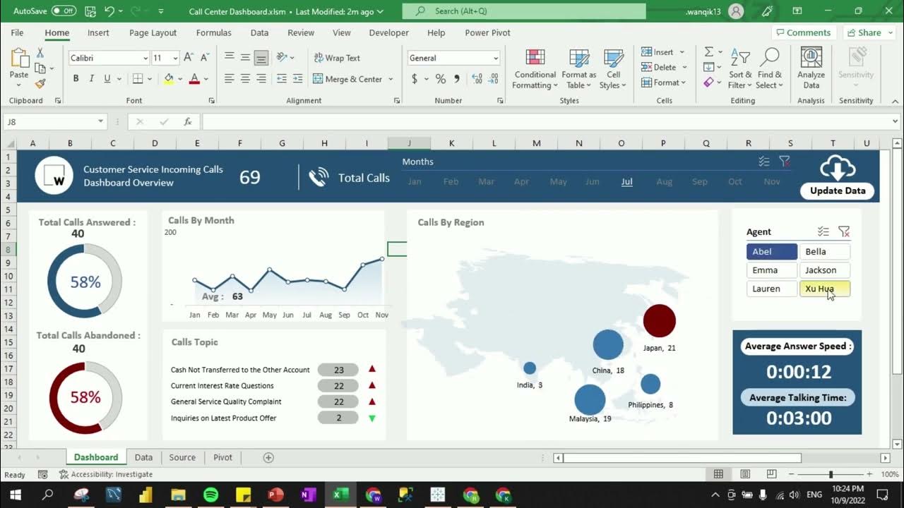 Create Excel Dashboard that Automatically Updates Data (With VBA) - YouTube