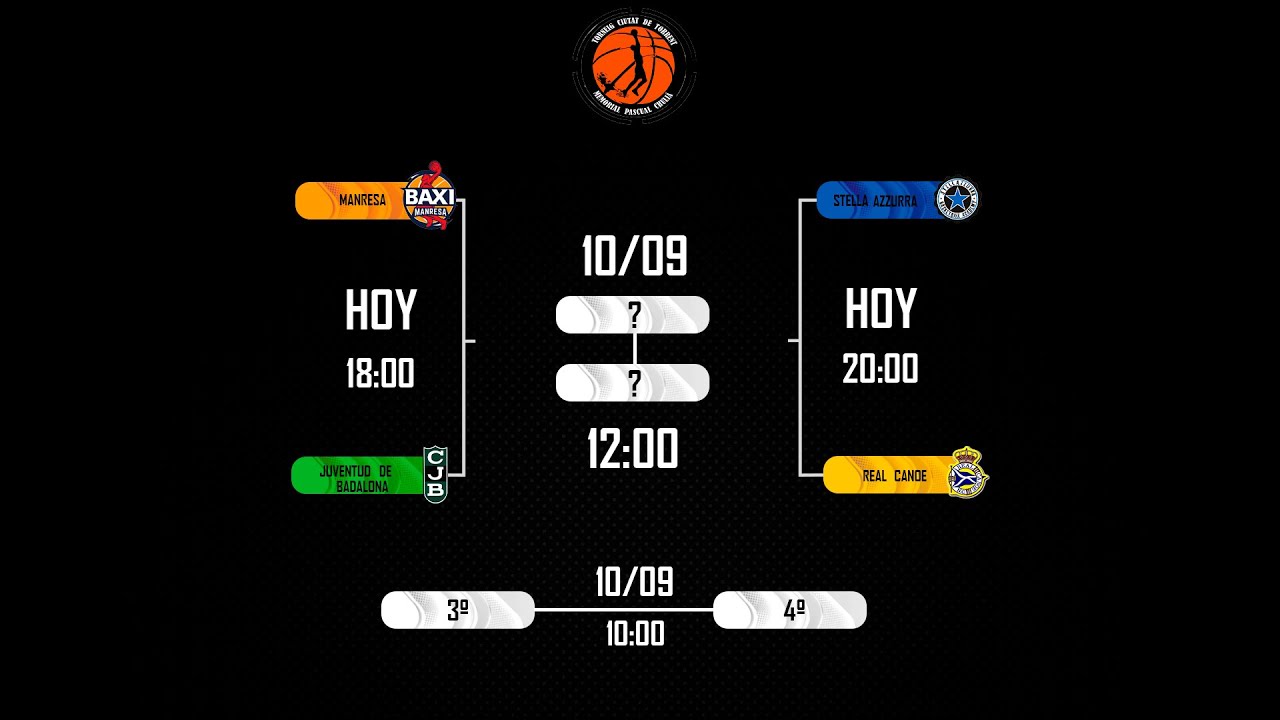 SF2: Stella Azzurra - Real Canoe. Torneo Memorial Pascual Chulià. - YouTube