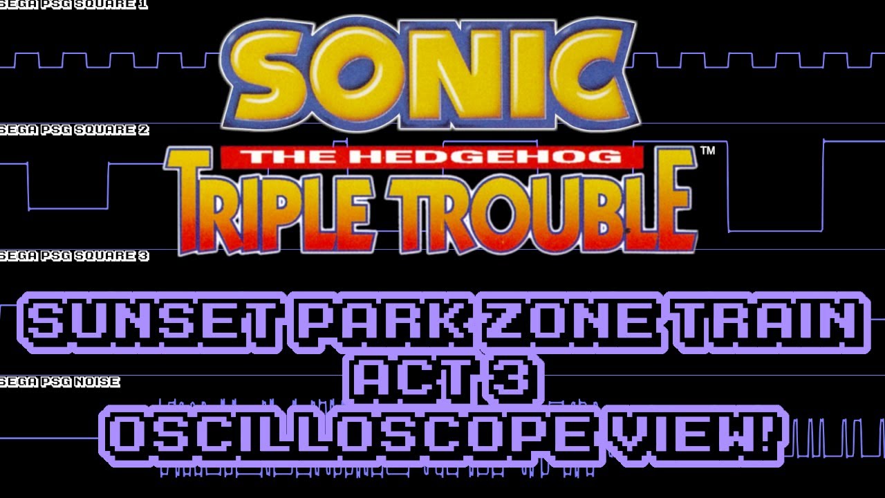 Sonic The Hedgehog: Triple Trouble - Sunset Park Zone Train (Act 3 ...